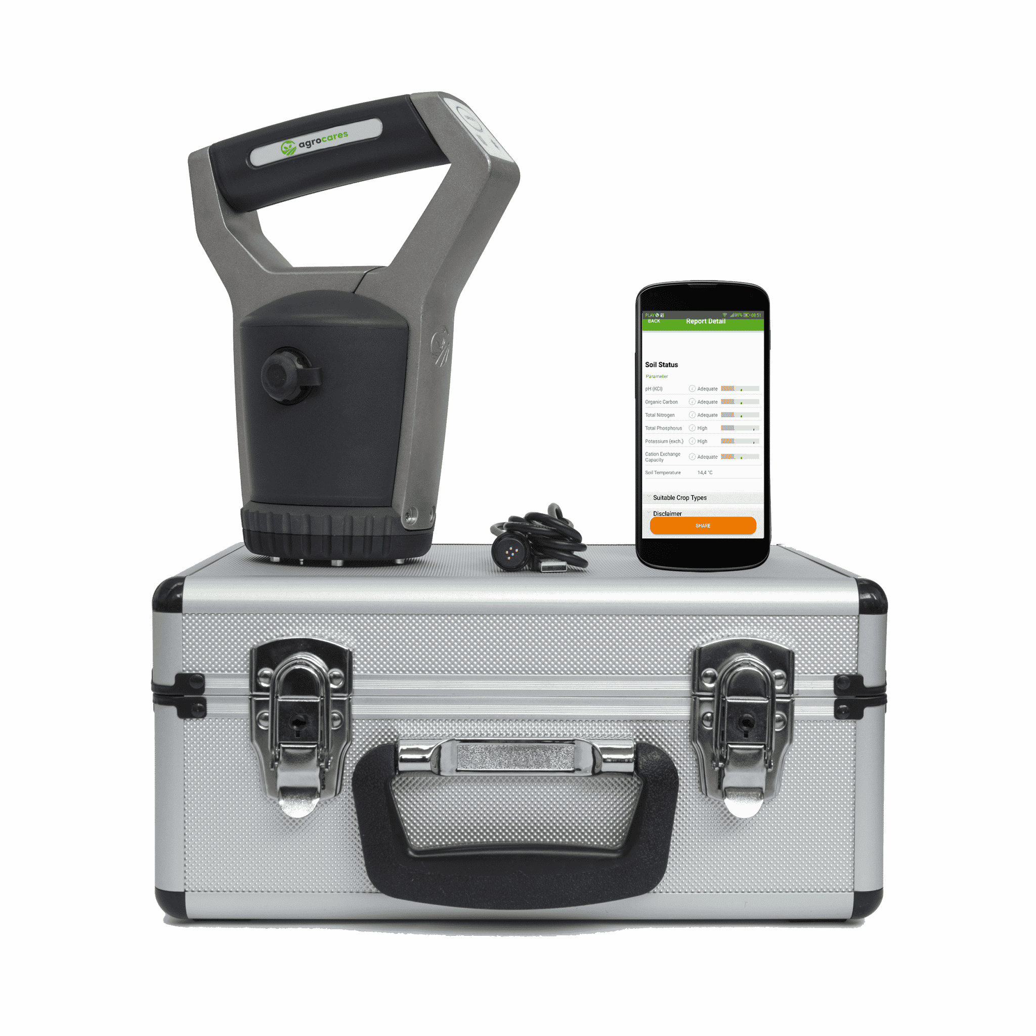 NutriScan Users - ATP Ag - Restoring the Balance