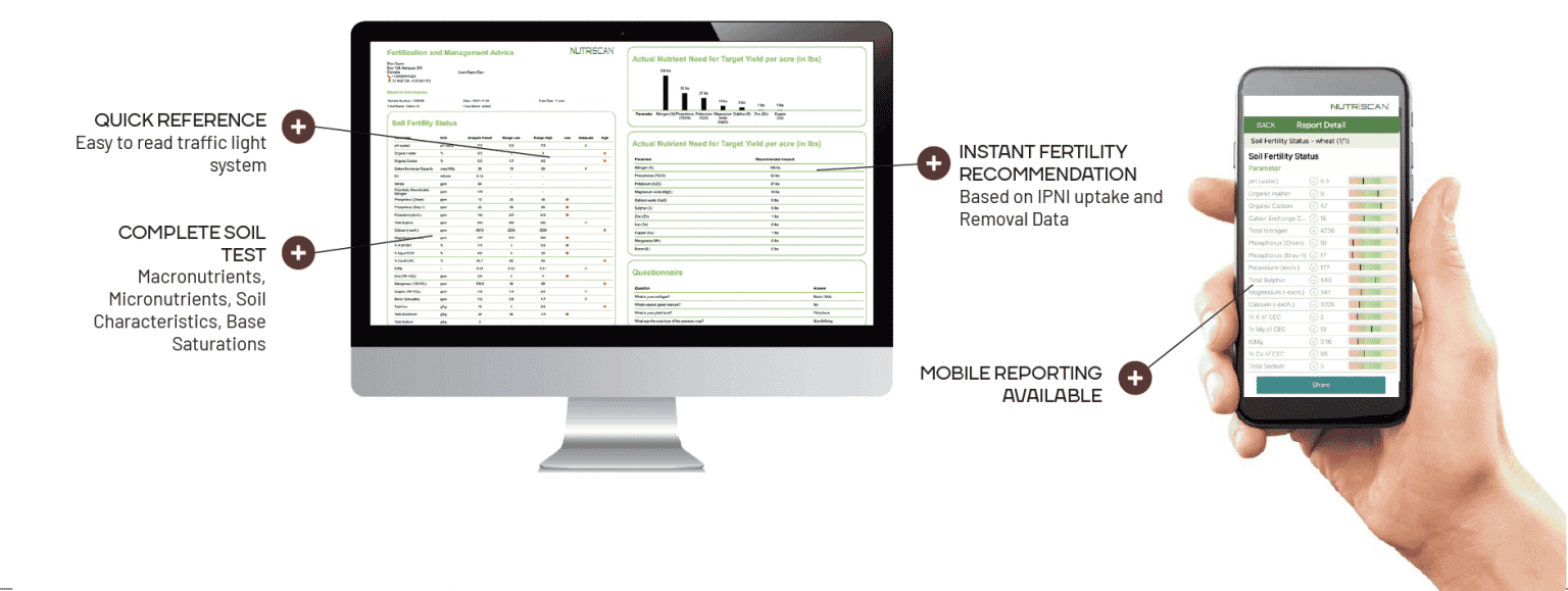NutriScan Soil Diagnostics - ATP Ag - Restoring the Balance