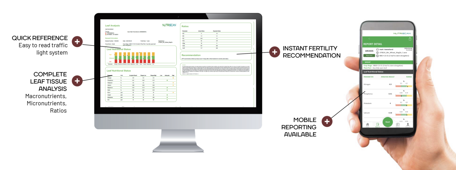 NutriScan Leaf Tissue Analytics - ATP Ag - Restoring the Balance